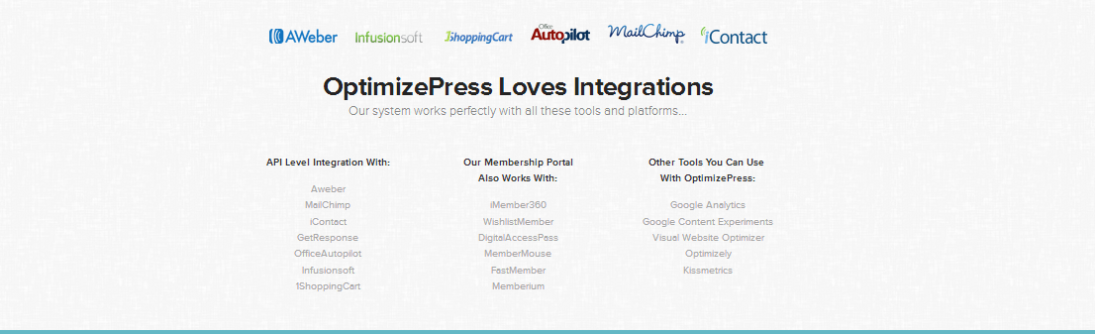 OptimizePress 2.0 Review and Awesome Bonuses