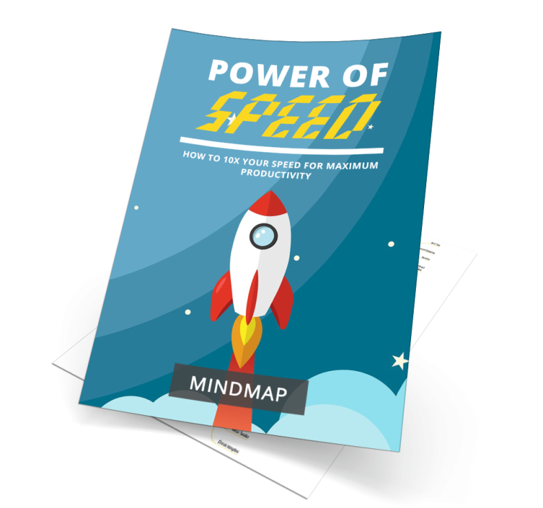 Power Of Speed Mindmap - Internet Marketing Mozie