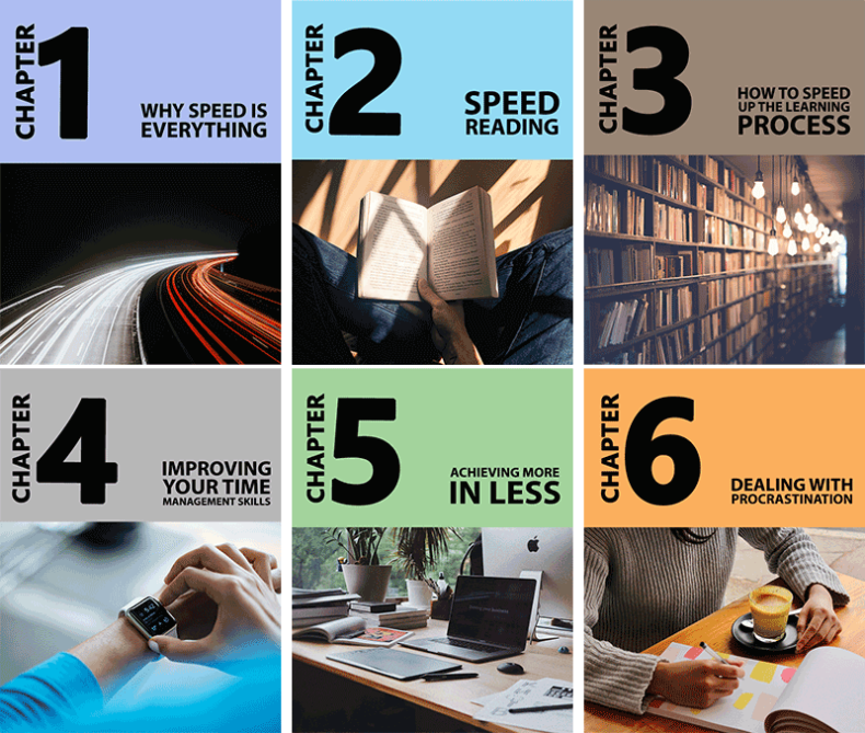 Power Of Speed PLR Package Review